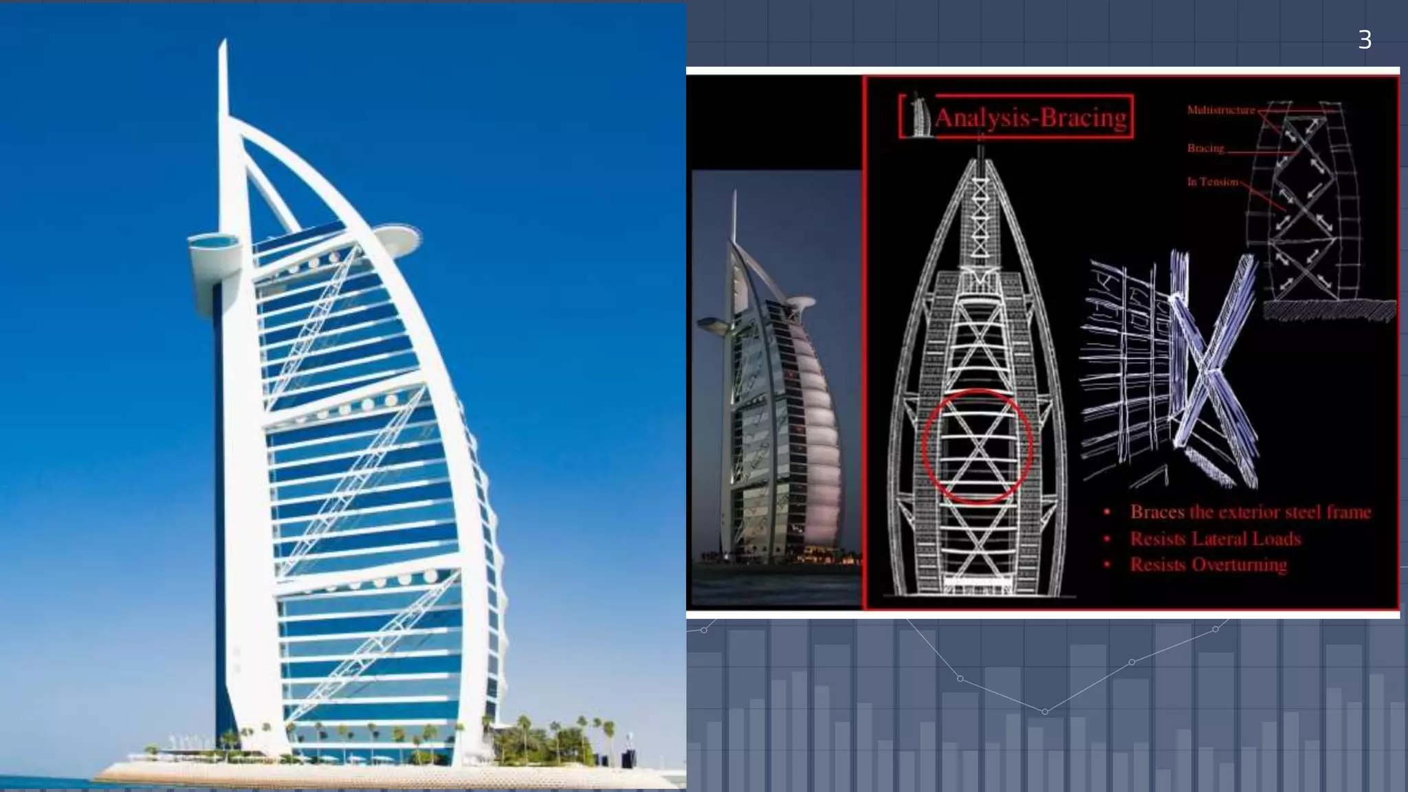 Classification of Frames | PPTX