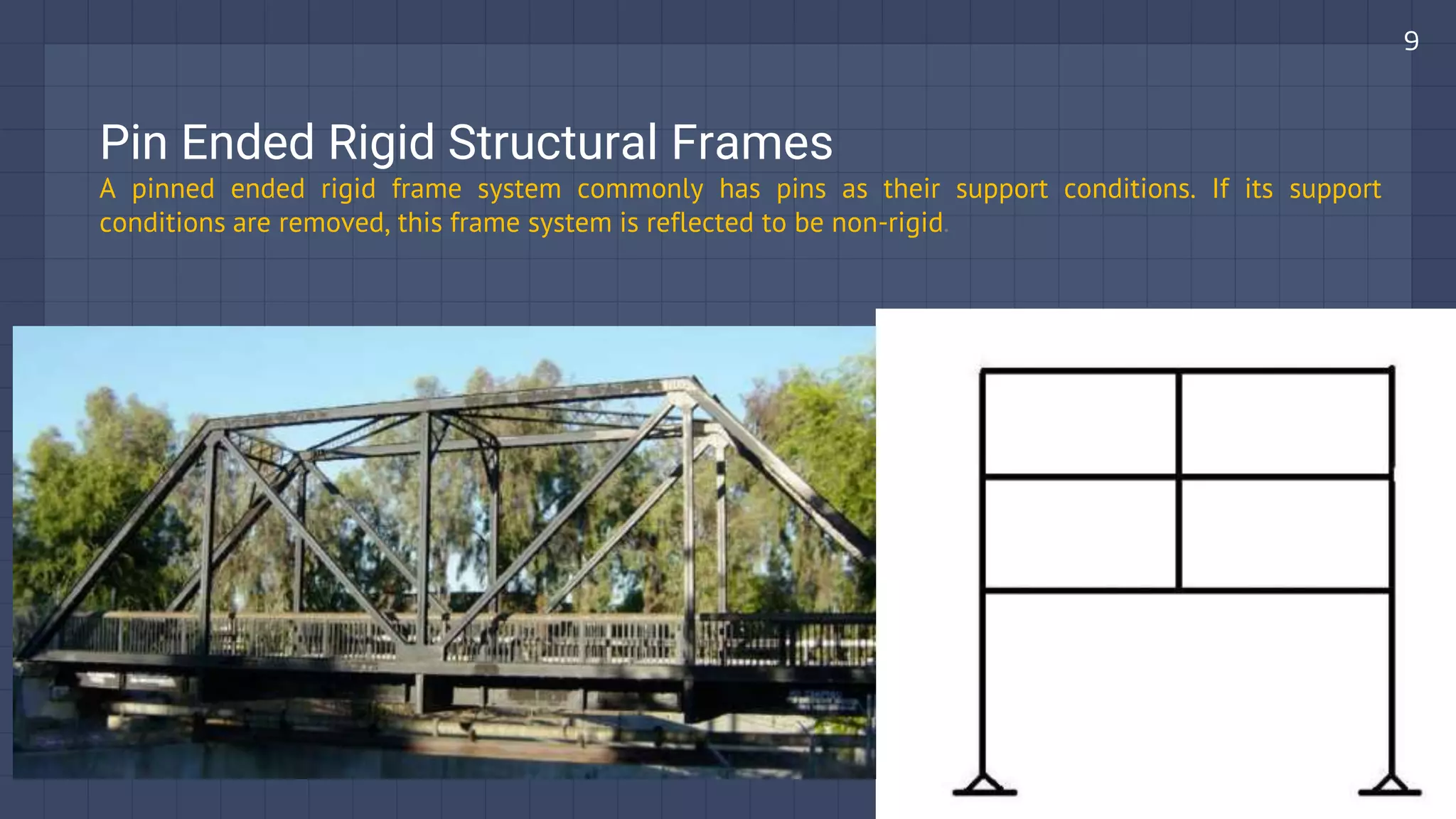 Classification of Frames | PPTX