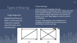 Classification of Frames | PPTX