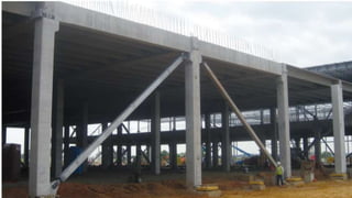 Classification of Frames | PPTX