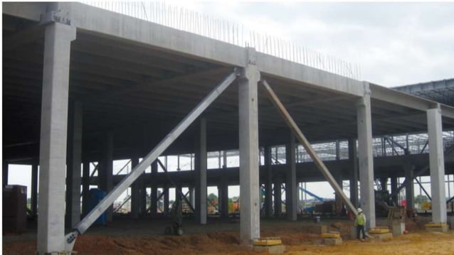 Classification of Frames | PPTX