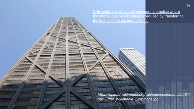 Classification of Frames | PPTX