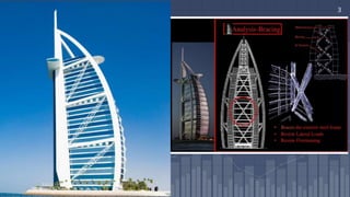 Classification of Frames | PPTX