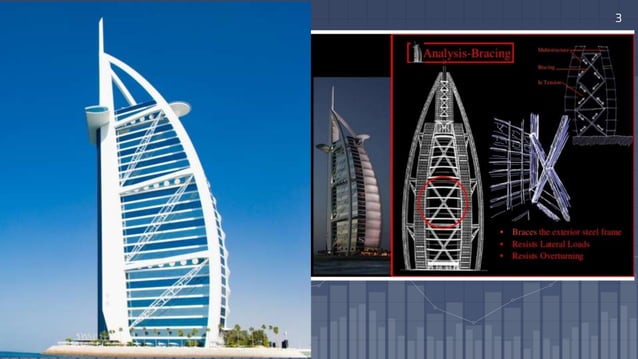 Classification of Frames | PPTX