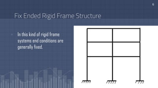 Classification of Frames | PPTX