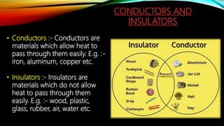 Transfer of heat: Conduction & Convection - Class 7 | PPTX