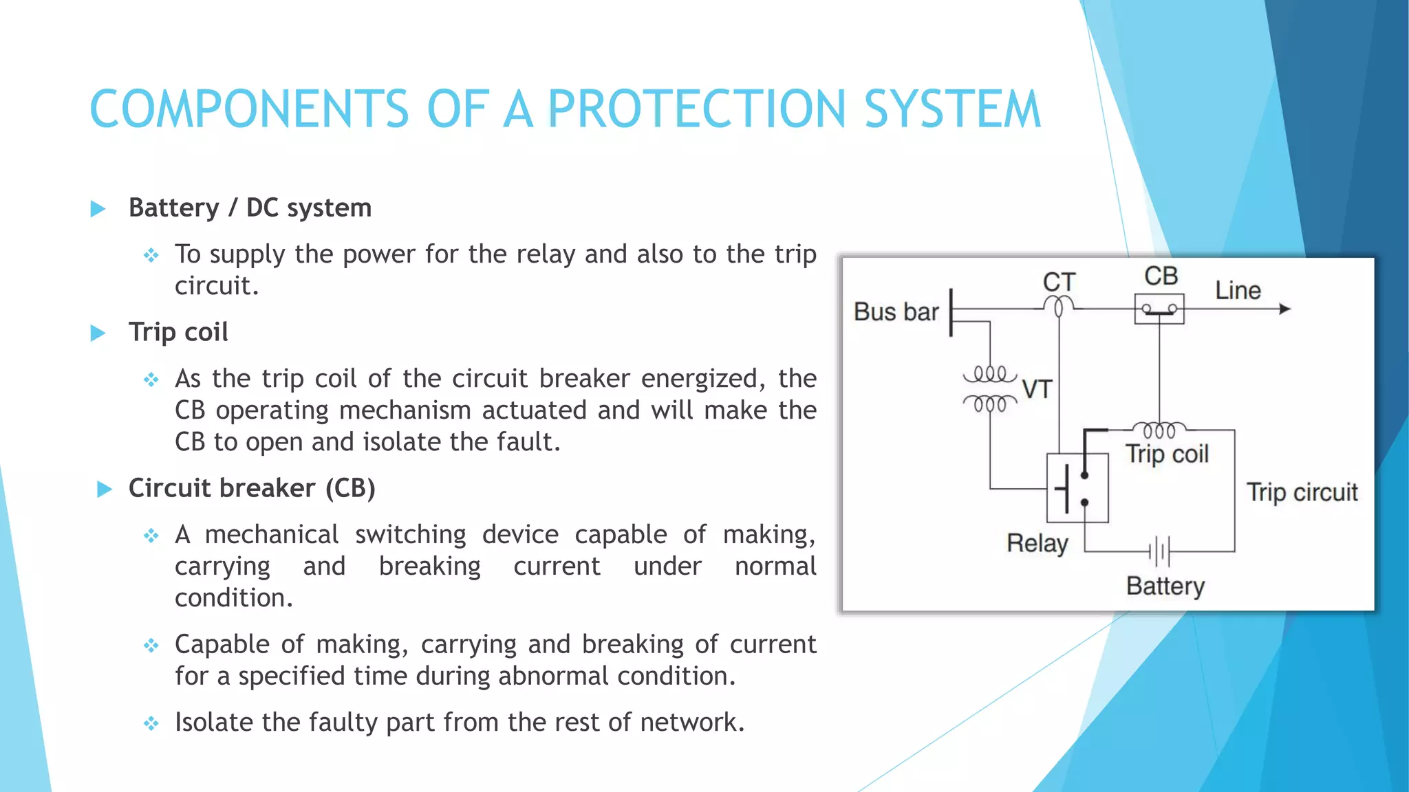 3. INTRODUCTION TO PROTECTIVE RELAYING.pptx