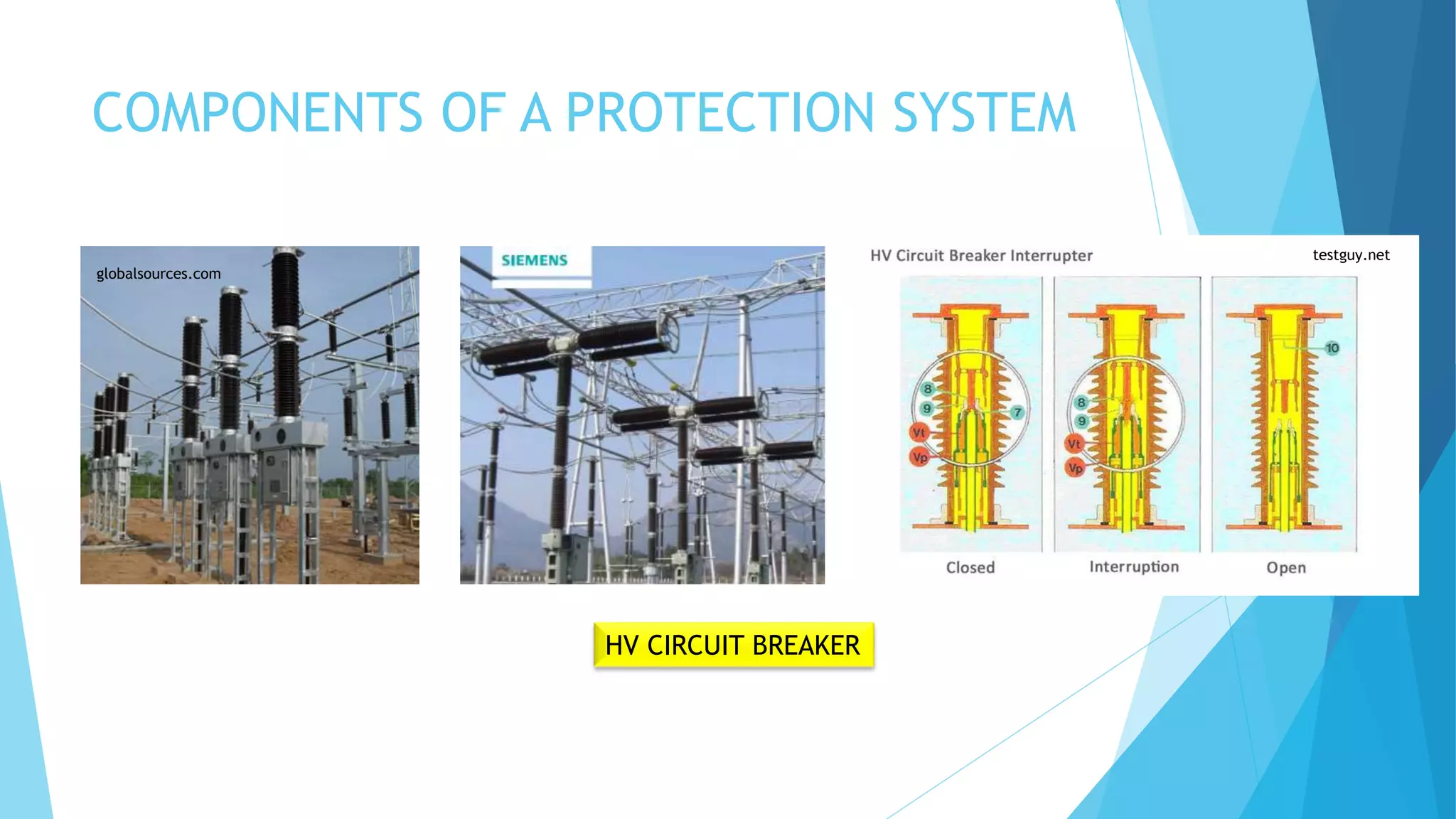 3. INTRODUCTION TO PROTECTIVE RELAYING.pptx