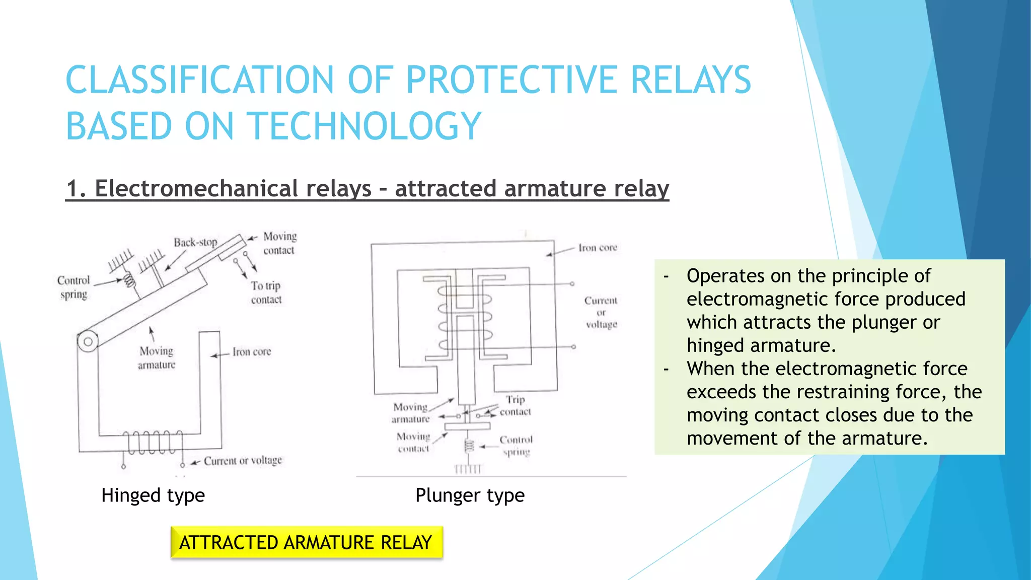 3. INTRODUCTION TO PROTECTIVE RELAYING.pptx
