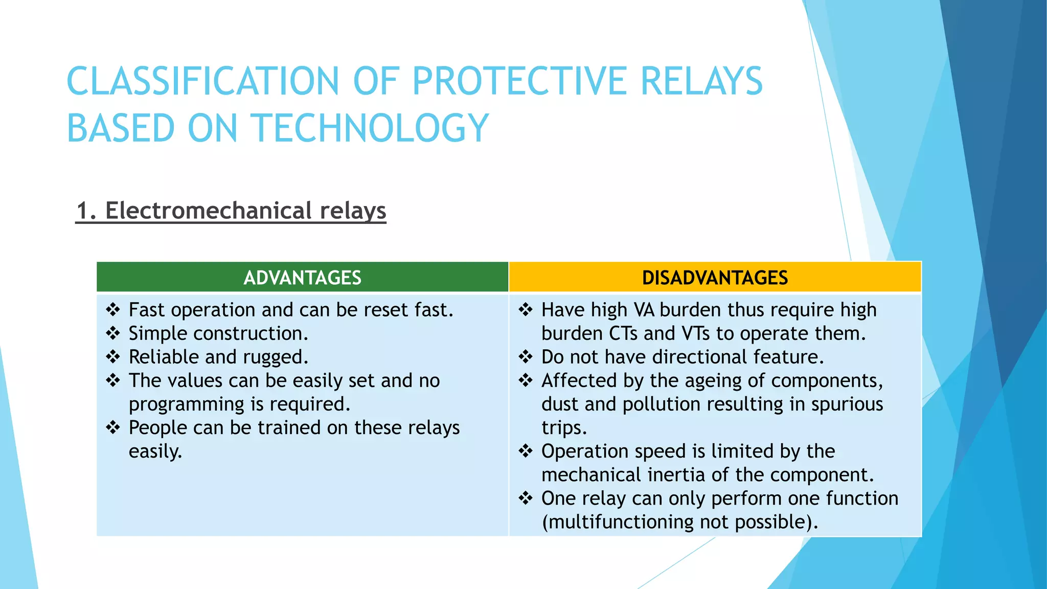 3. INTRODUCTION TO PROTECTIVE RELAYING.pptx