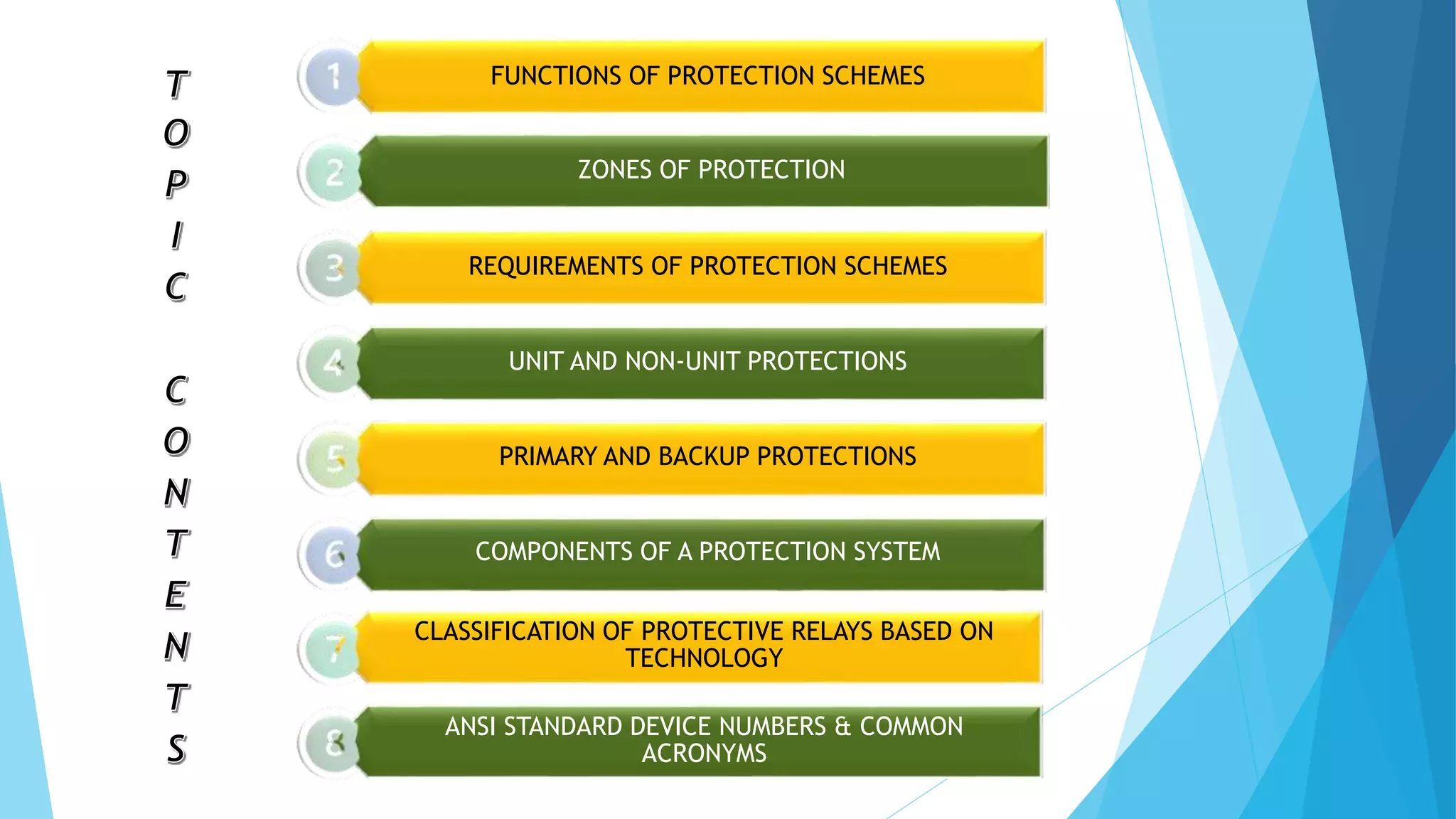 3. INTRODUCTION TO PROTECTIVE RELAYING.pptx