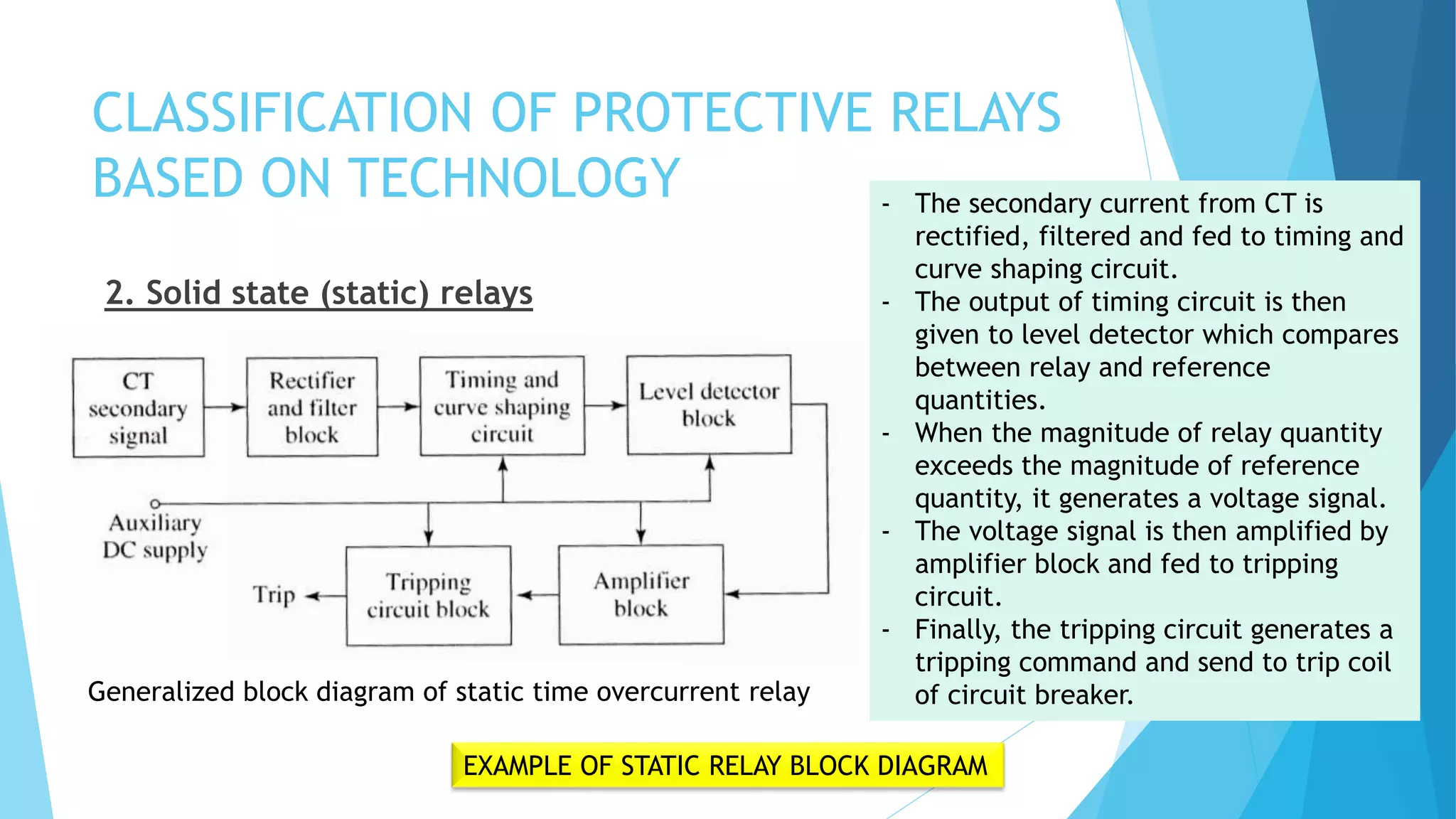 3. INTRODUCTION TO PROTECTIVE RELAYING.pptx