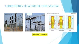 3. INTRODUCTION TO PROTECTIVE RELAYING.pptx