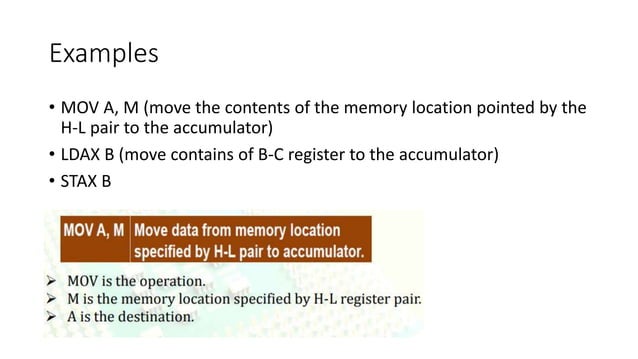3. Addressing Modes in 8085 microprocessor.pptx | Operating Systems | Computer Software and ...