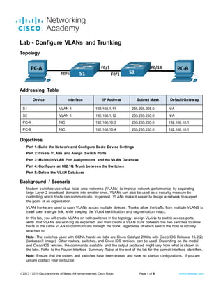 3.4.6-lab---configure-vlans-and-trunking.pdf