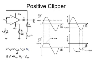 3.4.Clipper,clamper,peak detector.ppt