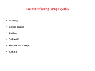 3.Forage Quality.ppt