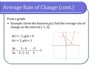 3.3 Rates of Change and Behavior of Graphs | PDF