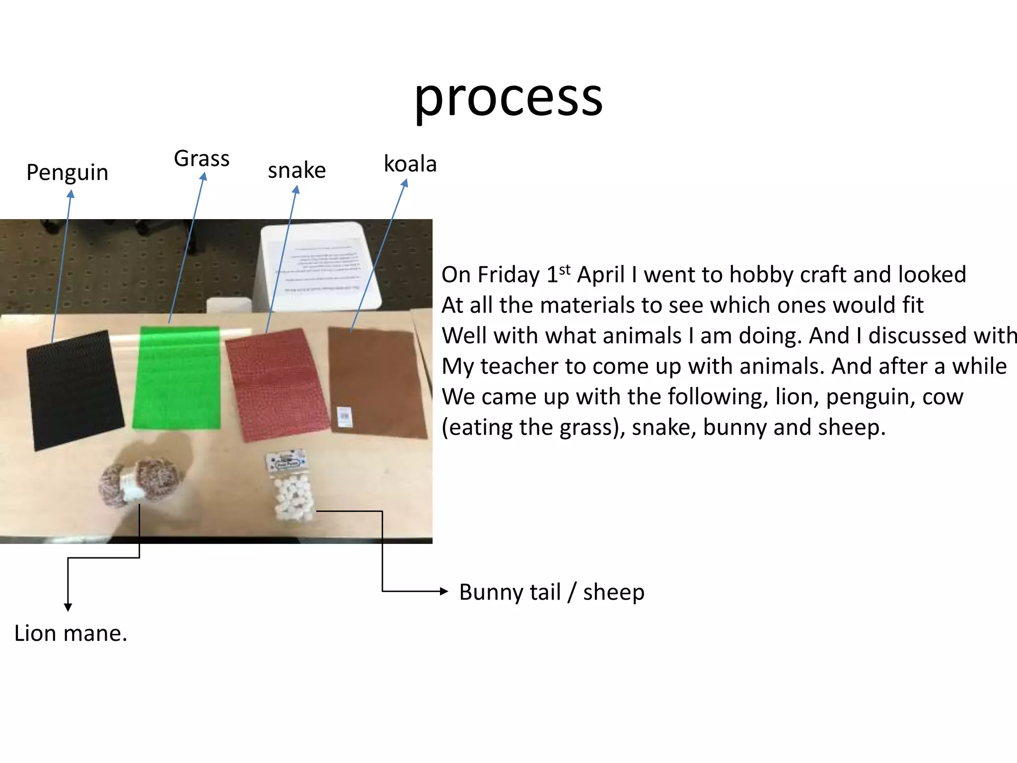 3. Production Experiments (FMP).pptx