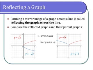 3.5 Transformation of Functions | PDF