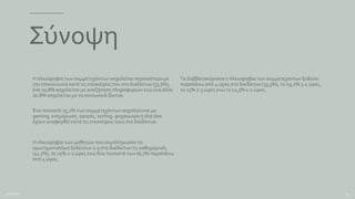 Γ3.2 Η χρήση του διαδικτύου και οι μαθητές του 1ου Γυμνασίου Ρόδου.pptx