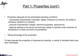 3.Hot Working Pt1 - Complete (2).ppt