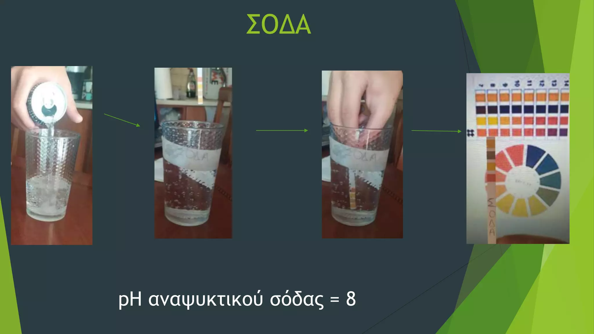 Μέτρηση του pH των διαλυμάτων ορισμένων οξέων με πεχαμετρικό χαρτί | PPTX