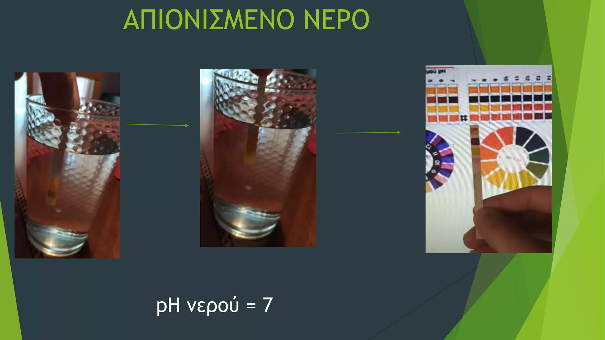 Μέτρηση του pH των διαλυμάτων ορισμένων οξέων με πεχαμετρικό χαρτί | PPTX
