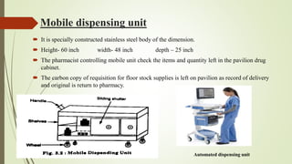 drug distribution system in hospital.pdf