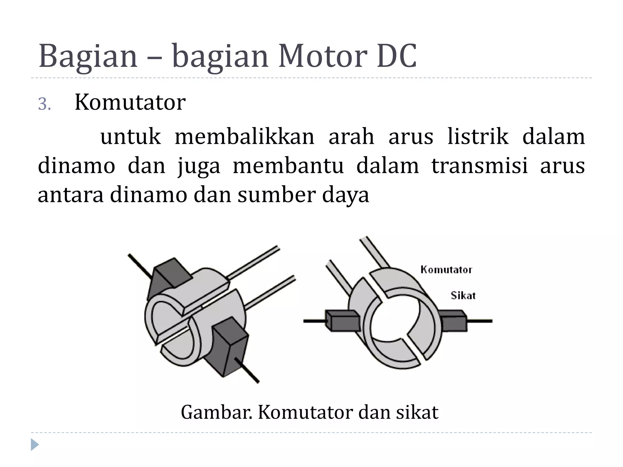3. Motor DC - Prinsip.pptx