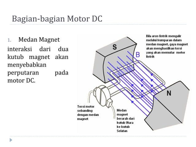3. Motor DC - Prinsip.pptx