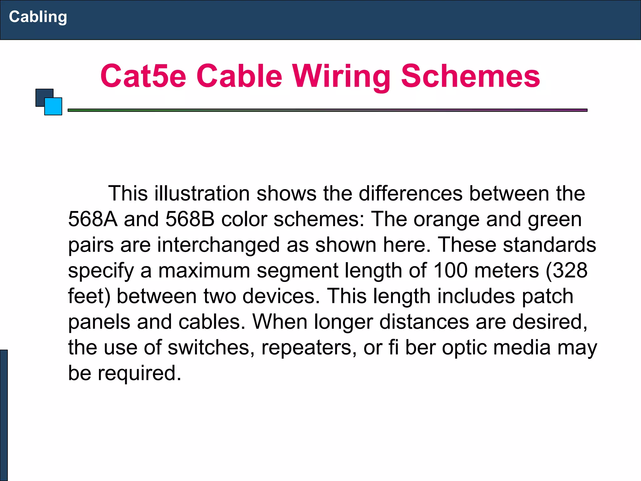 3. UTP AND FIBER CABLING.pptx