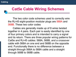 3. UTP AND FIBER CABLING.pptx | Technology & Computing