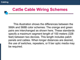3. UTP AND FIBER CABLING.pptx