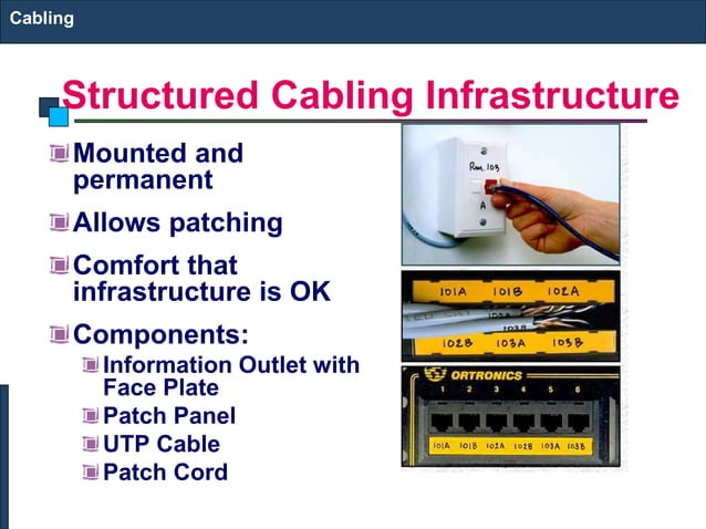 3. UTP AND FIBER CABLING.pptx | Technology & Computing