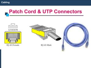 3. UTP AND FIBER CABLING.pptx