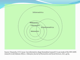 Micro-Teaching on RESEARCH METRICS in the Refresher Course on Digital Transformation of LIS ...