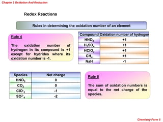 3.1 oxidation number.ppt