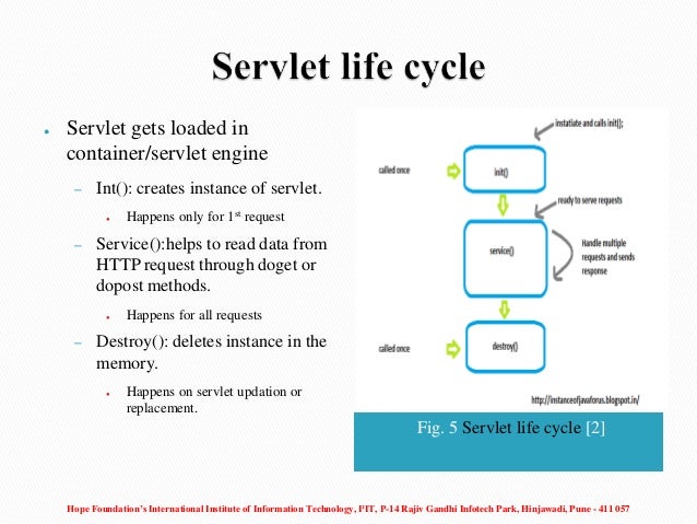 Servlet: A Server-side Technology | PPT