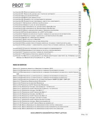 3. DTS Diagnóstico Integral PBOT Leticia (2).pdf