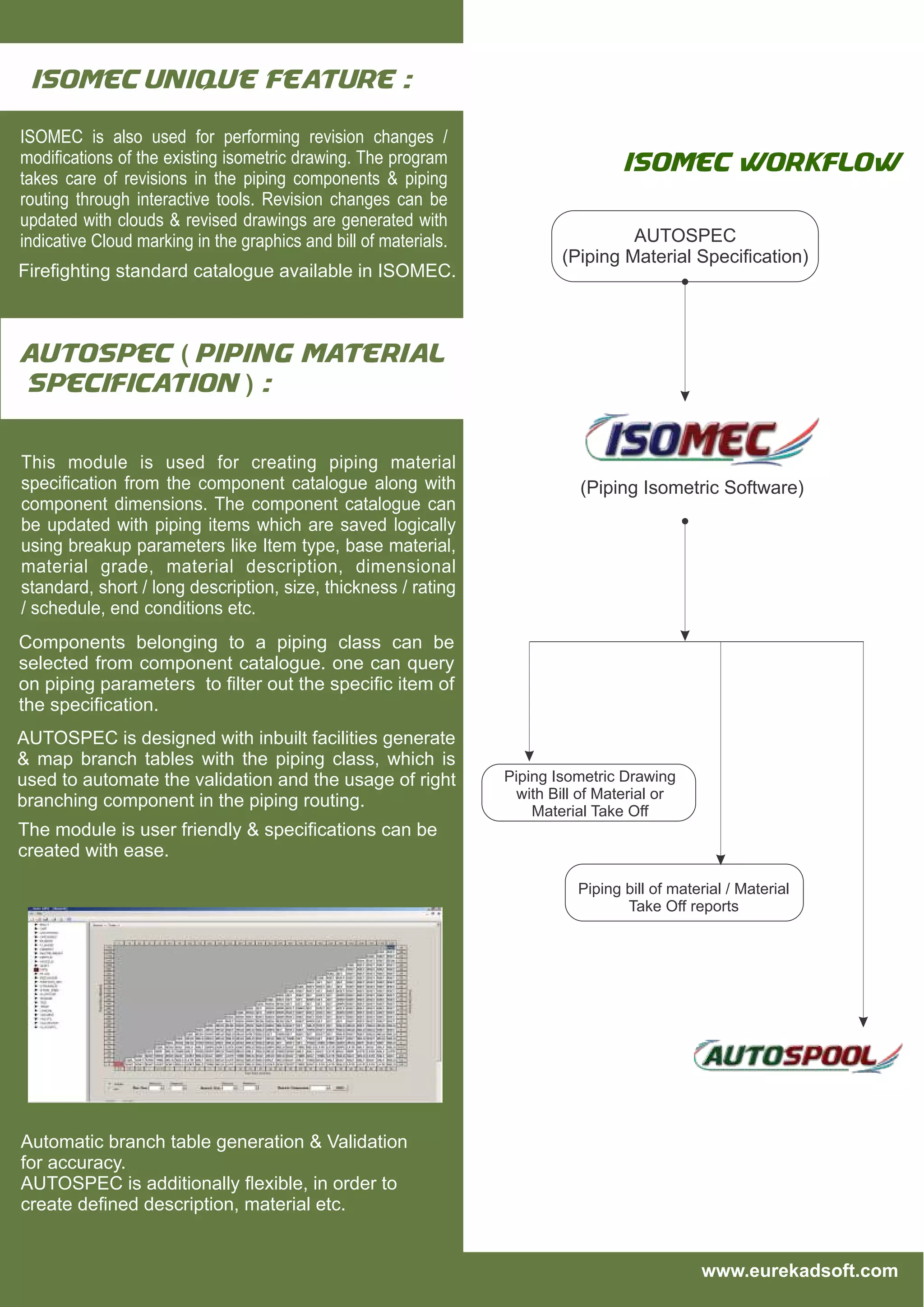 3.ISOMEC-1.pdf