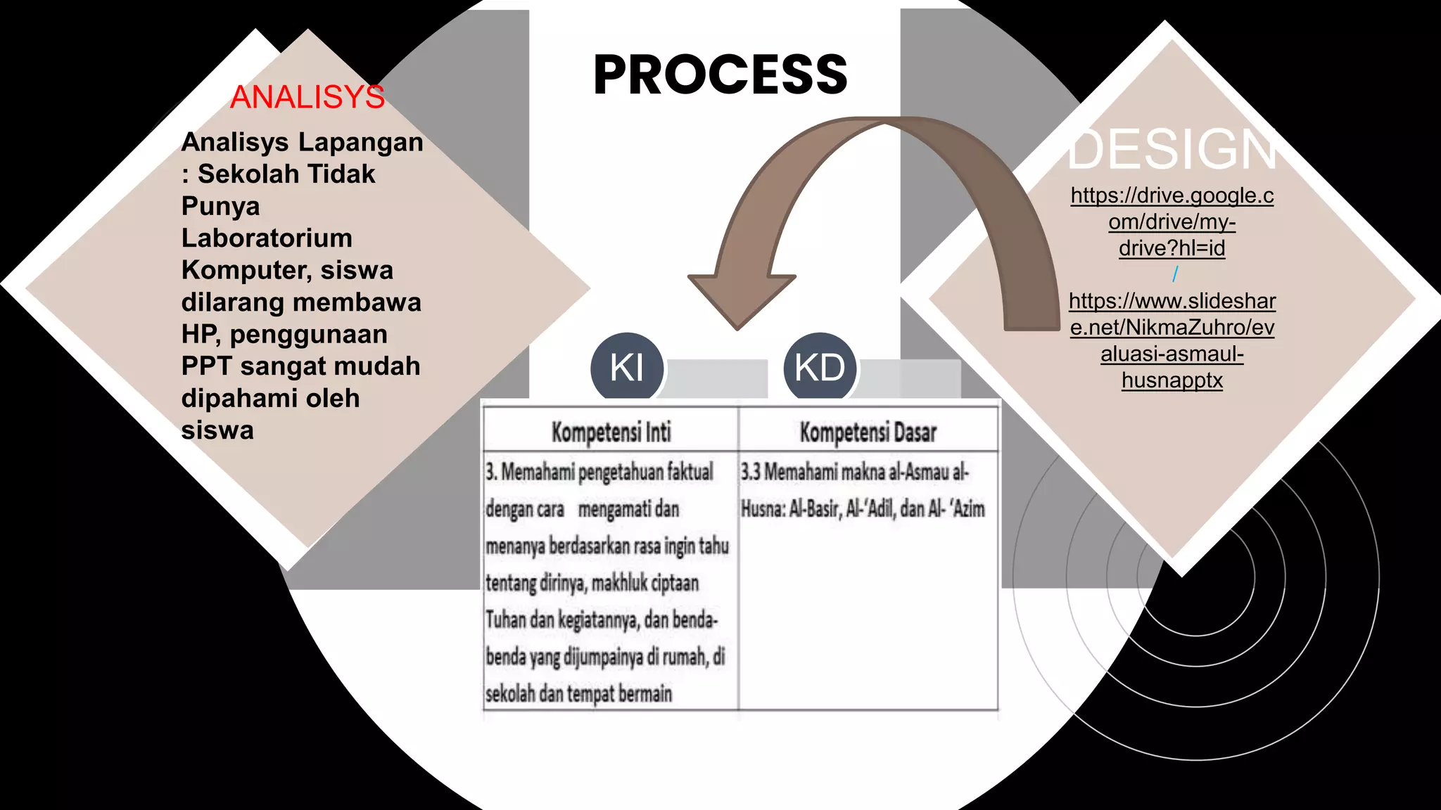 3. PPT Tugas Akhir.ppt
