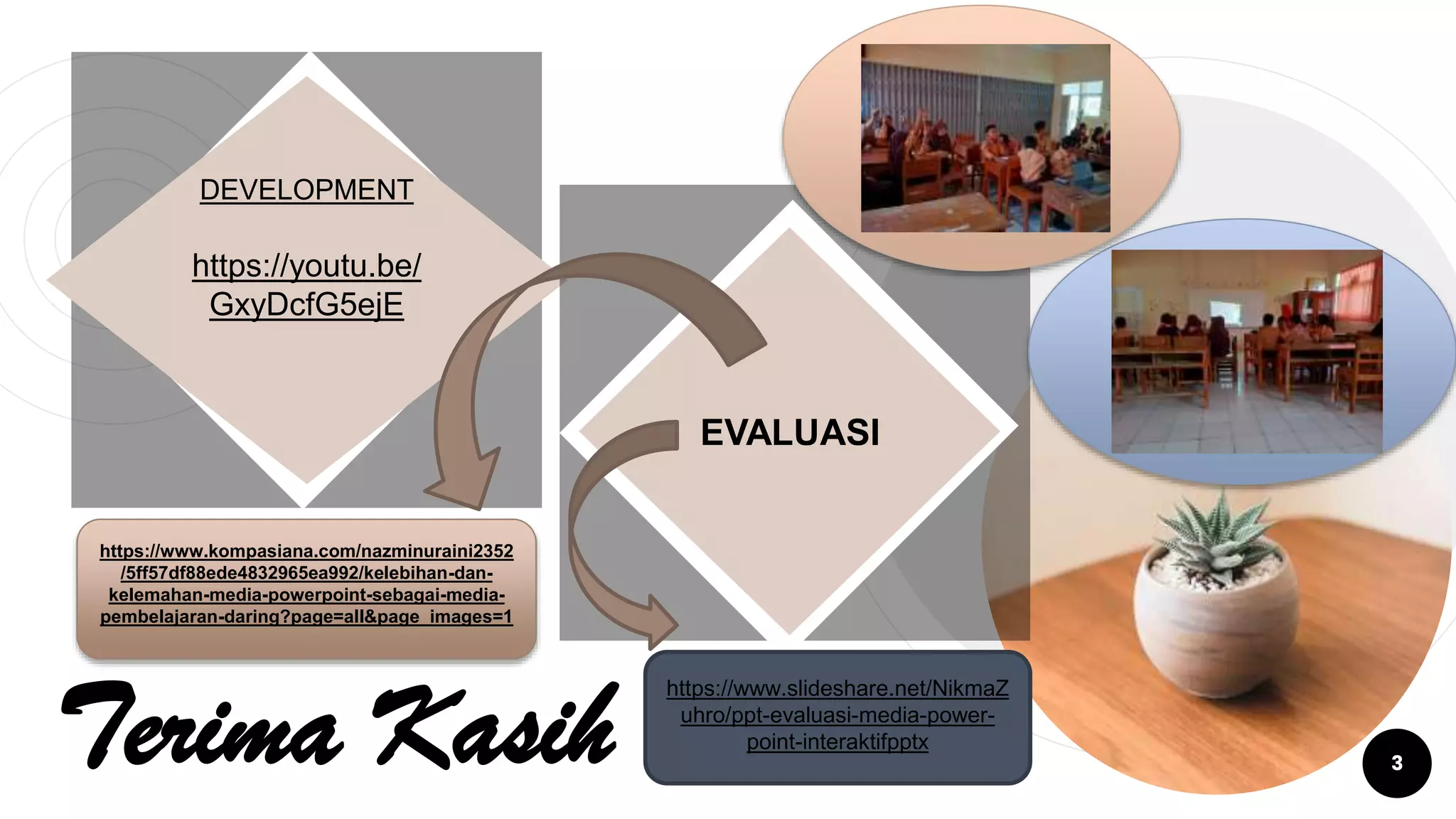 3. PPT Tugas Akhir.ppt
