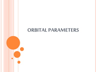 3.Orbital parameters & GEO.pptx