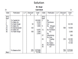 3.2. CASH BOOK.pptx