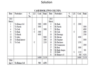 3.2. CASH BOOK.pptx