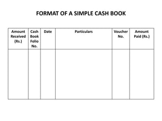 3.2. CASH BOOK.pptx