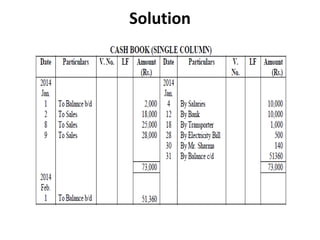 3.2. CASH BOOK.pptx