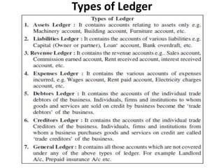 3.1. LEDGER & TRAIL BALANCE.pptx