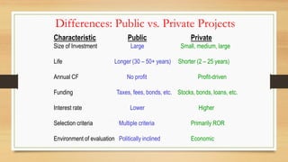 3.-Benefit-Cost-Analysis.pdf